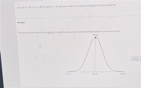 Solved Given X911μ856 And σ2 Indicate On The Curve