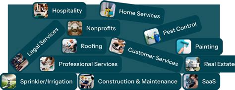 Workflow Automation Services And Software Development Four28 Marketing