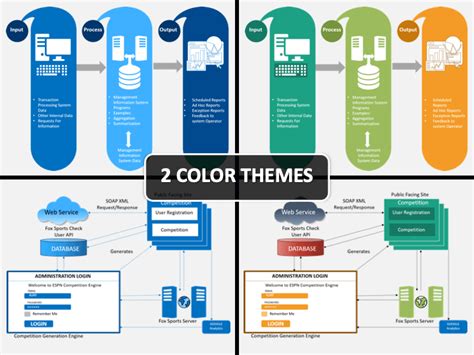 System Architecture Powerpoint Template Vrogue Co