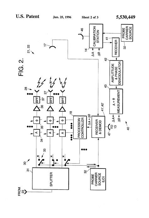 Patent US5530449 Phased Array Antenna Management System And