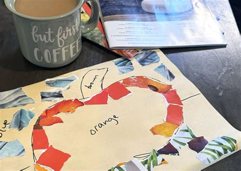 How To Better Support Your Marginalized Students The Art Of Education