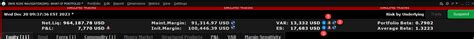 Risk Dashboard
