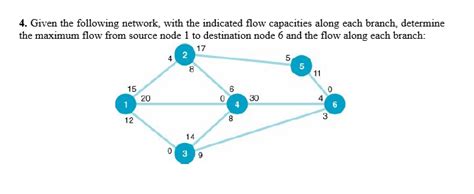 Solved 4 Given The Following Network With The Indicated