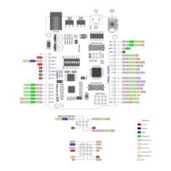 Arduino Uno WiFi R3 WeMos ESP8266 Development Board