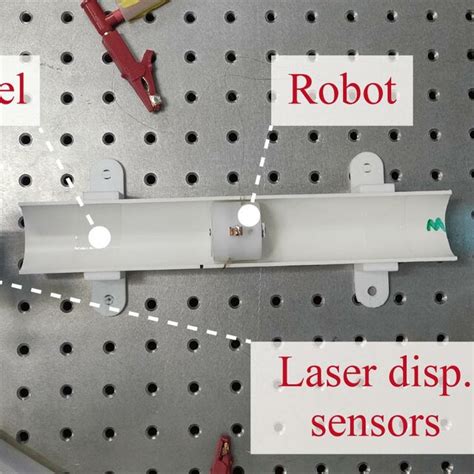 Robot Velocity Characterization Experimental Setup Download Scientific Diagram