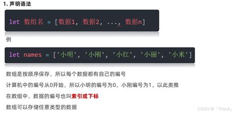 Javascript基础讲js基础的博客 Csdn博客