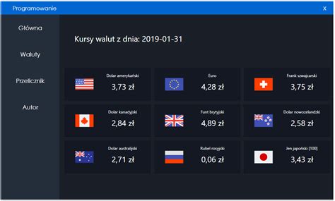 Github Wojciechmarek Exchange Rates A Project Showing Current