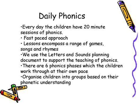 Teaching And Learning Phonics At St Johns Catholic Primary School