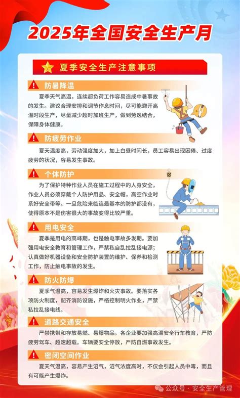 2025安全生产月9折页高清海报展板免费领取二十六~三十四（竖版） 知乎