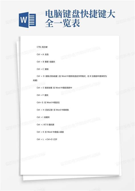 电脑键盘快捷键大全一览表word模板下载编号lwynzaaw熊猫办公