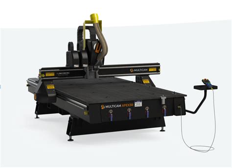 Kongsberg Pcs To Launch New Multicam Apex3r Evo At Expo