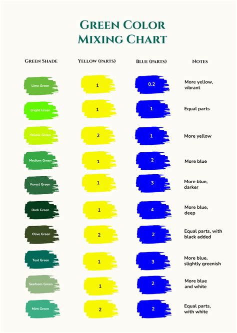 Free Color Templates To Edit Online