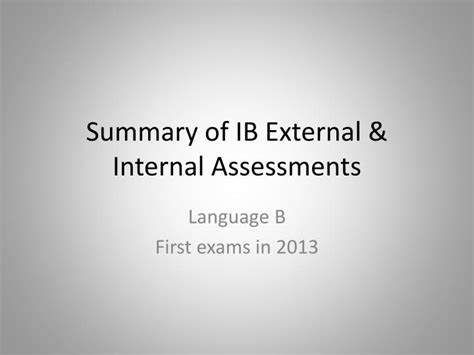 Ppt Summary Of Ib External And Internal Assessments Powerpoint