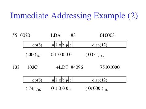 Ppt Machine Dependent Assembler Features Powerpoint Presentation