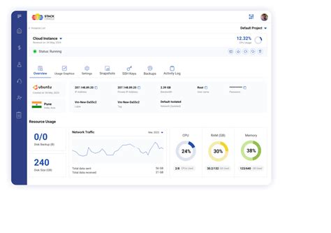 billing solution for cloudstack openstack vmware and opennebula
