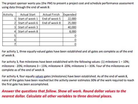 solved your project consists of seven activities with