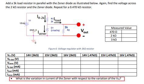 Solved Add A 3k Load Resistor In Parallel With The Zener
