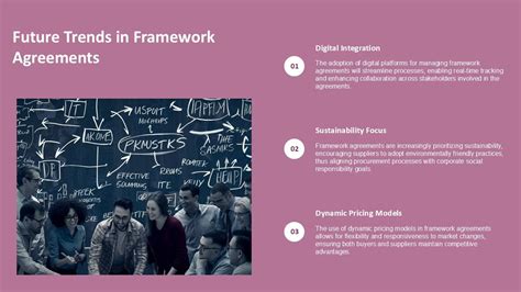 Framework Agreement Hierarchy Ppt Guidelines Acp Ppt Presentation