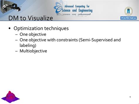 Ppt Data Mining Vs Visualization Powerpoint Presentation Free