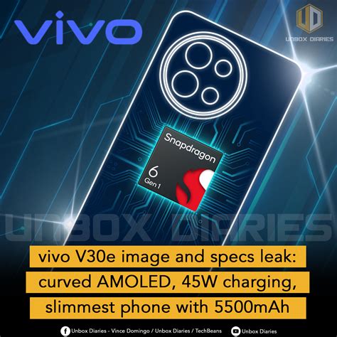 Vivo V30e Image And Specs Leak Curved AMOLED 45W Charging Slimmest