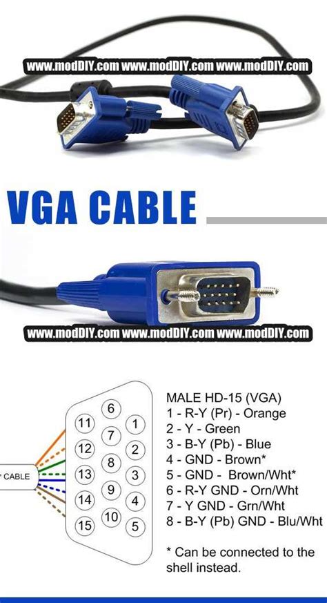 Hd15 Connector Pinout Vga Everything You Need To Know