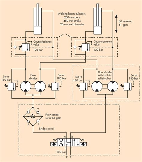 Hydraulic Valve Circuit
