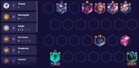 TFT Aegis Threat Comp Guide Set 8 Ranked Hyper Roll Zathong