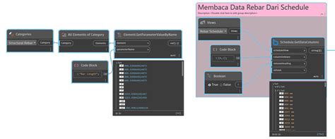 Get Individual Rebar Length In A Rebar Set Revit Dynamo