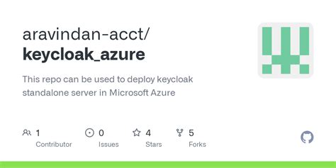 GitHub Aravindan Acct Keycloak Azure This Repo Can Be Used To Deploy