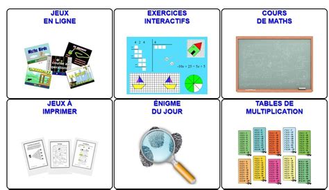Comment Apprendre Les Maths En S Amusant Superprof