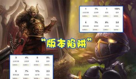 Edg奪冠後“s11世界賽最強陣容”出爐！打野bp率99，adc爭議最大