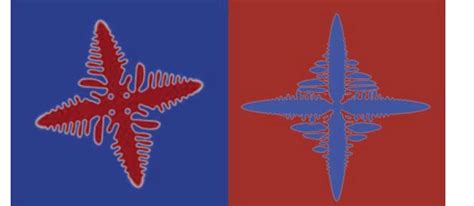 Dendritic Microstructure Of Ni And Cu Ni Alloy Download Scientific Diagram