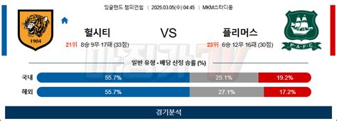 잉글랜드 챔피언쉽 2025년 03월 05일 헐 시티 Vs 플리머스 아가일fc 와이즈 스포츠 분석 와이즈티비 실시간 스포츠 중계 무료스포츠중계 라이브 스포츠