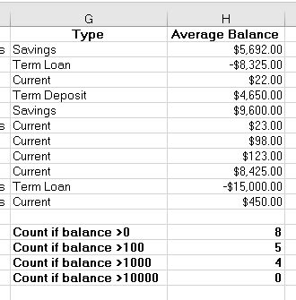 Vba Count Automate Excel