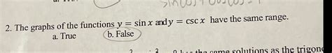Solved The Graphs Of The Functions Y Sinx And Y Cscx Have Chegg