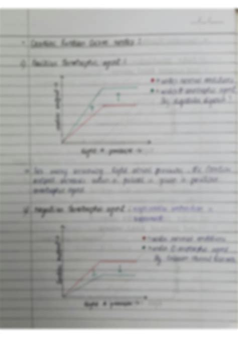 SOLUTION Cardiac Output And Venous Return Notes Dr Najeeb Lecture Detailed With Illustrated