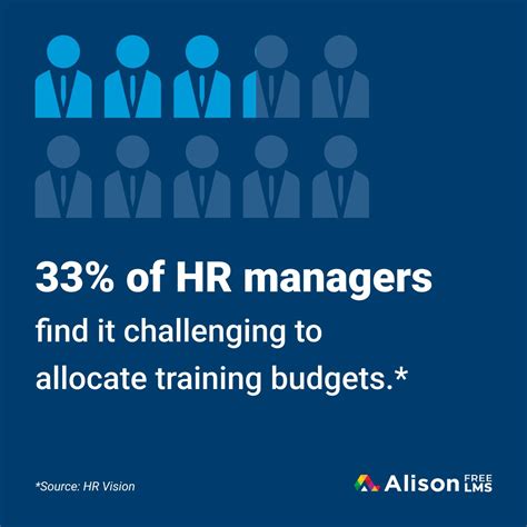 Limitedbudget Learninganddevelopment Freelms Freecourses