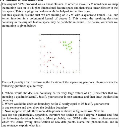 Solved The Original SVM Proposed Was A Linear Classier In Chegg