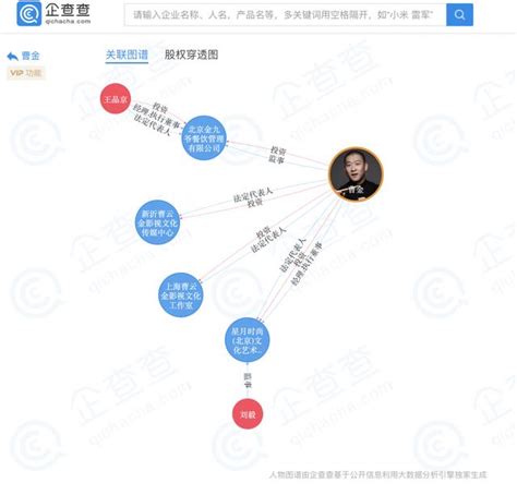 唐菀首發聲暗指男方不忠，曹雲金轉帳500萬：為什麼他那麼有錢？ 每日頭條