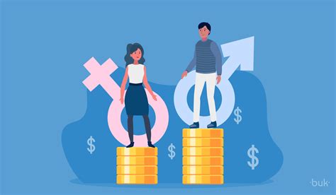 Brecha Salarial De Género En Chile Es De Un 26