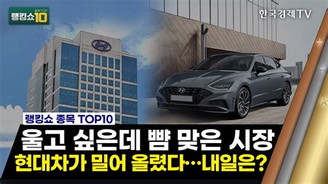 울고 싶은데 뺨 맞은 시장 현대차가 밀어 올렸다내일은 박석현 부부장 길건우 에프알자산관리 대표 조남준 유안타證 차장 랭킹쇼종목top10 성공투자오후증시 한국