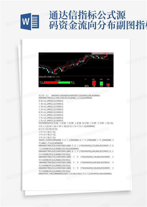 通达信指标公式源码资金流向分布副图指标word模板下载编号lvxbakvy熊猫办公