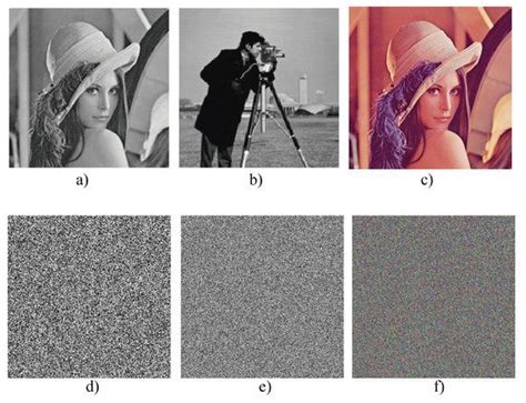 Fpga Based Chaotic Cryptosystem By Using Voice Recognition As Access Key