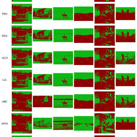 benchmark test on stanford background dataset download scientific