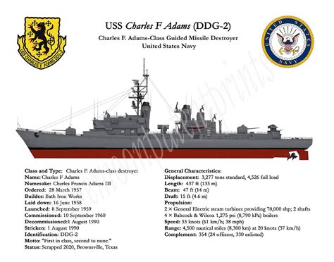 Uss Charles F Adams Ddg 2 Destroyer Drawing Charles F Adams Class Destroyer Drawing Adams Uss Charles F Adams Ddg 2 Destroyer Drawing Charles F Adams Class Destroyer Drawing Adams