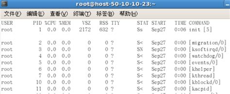 linux取证分析与系统管理 csdn博客