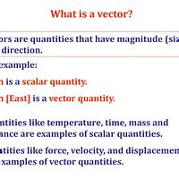 Flashcards Vectors Physics For JEE Main And Advanced PDF Download
