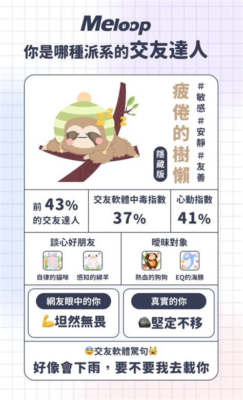 心理測驗你是哪種派系的交友達人1分鐘測出最像的動物樹懶是男友力代表 心理測驗心測交友交友達人社牛 生活發現