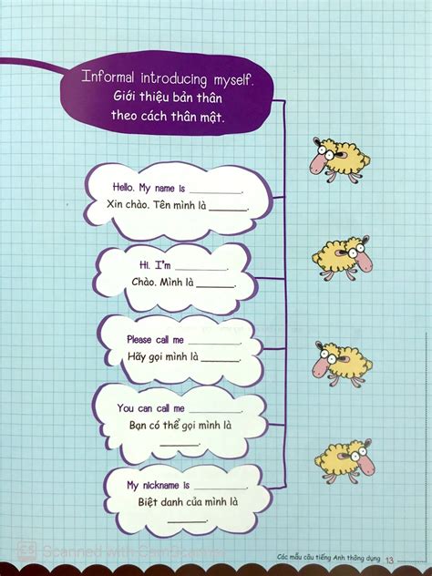 Sách Mind Map Sơ Đồ Tư Duy Các Mẫu Câu Tiếng Anh Thông Dụng