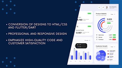 Convert Your Design To Code Html Css Or Flutter Dart By Aelhaddadi Fiverr
